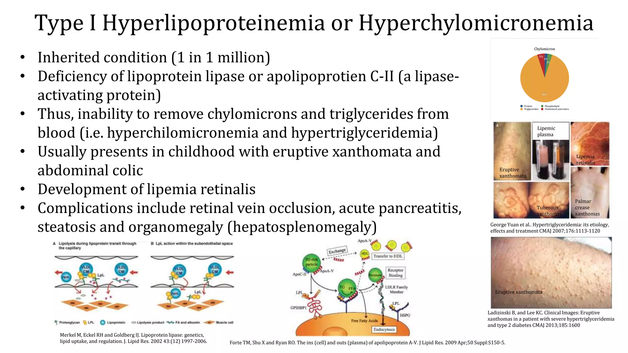 Hyperlipidemia - etiology epidemiology clinical features | PPTX