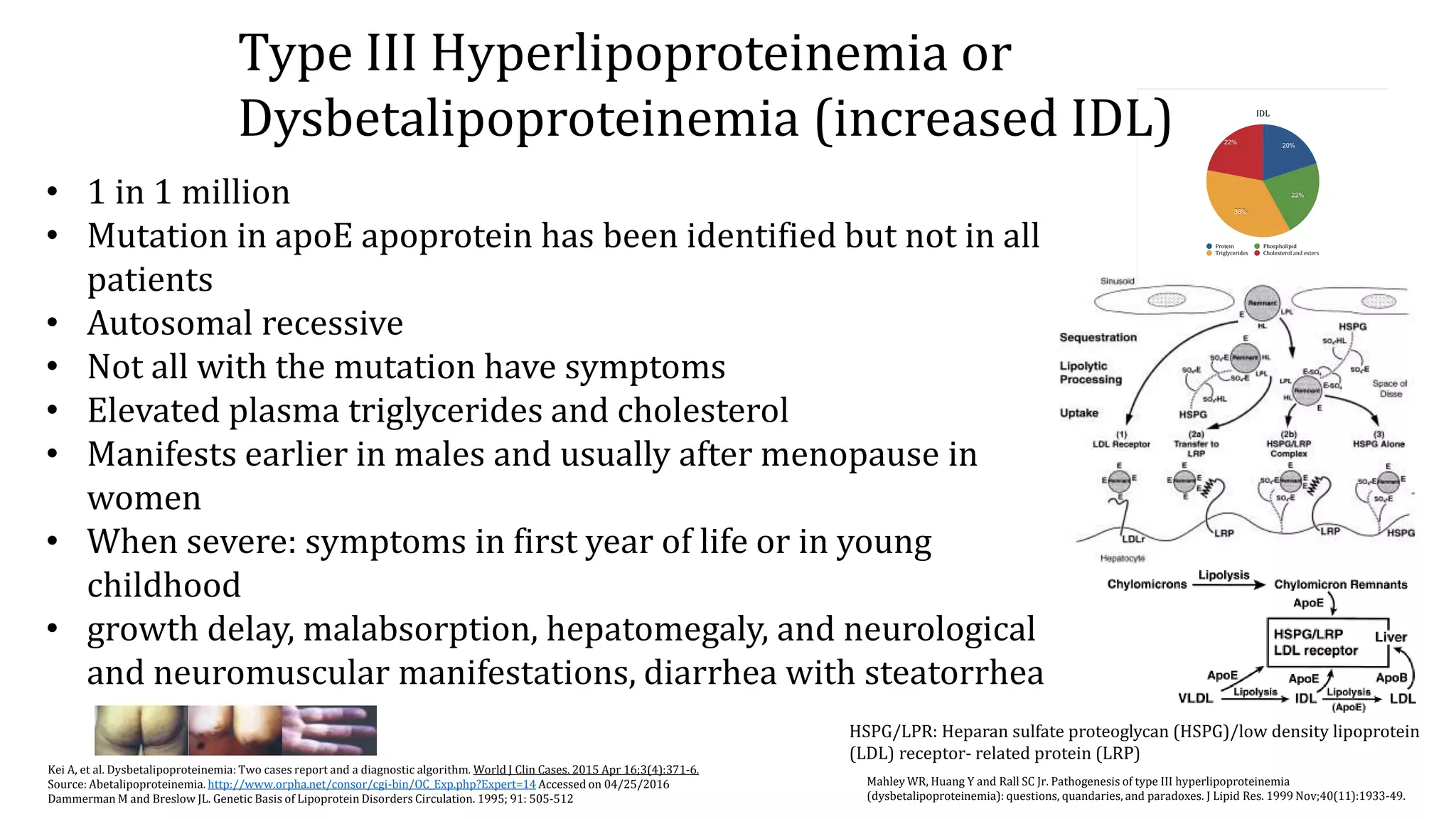 Hyperlipidemia - etiology epidemiology clinical features | PPTX