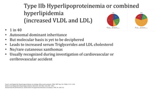 Hyperlipidemia - etiology epidemiology clinical features | PPTX