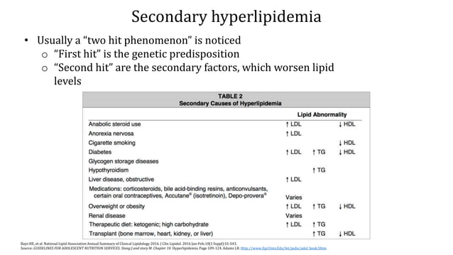 Hyperlipidemia - etiology epidemiology clinical features | PPTX | Endocrine and Metabolic ...