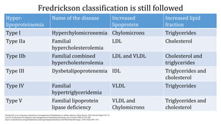 Hyperlipidemia - etiology epidemiology clinical features | PPT