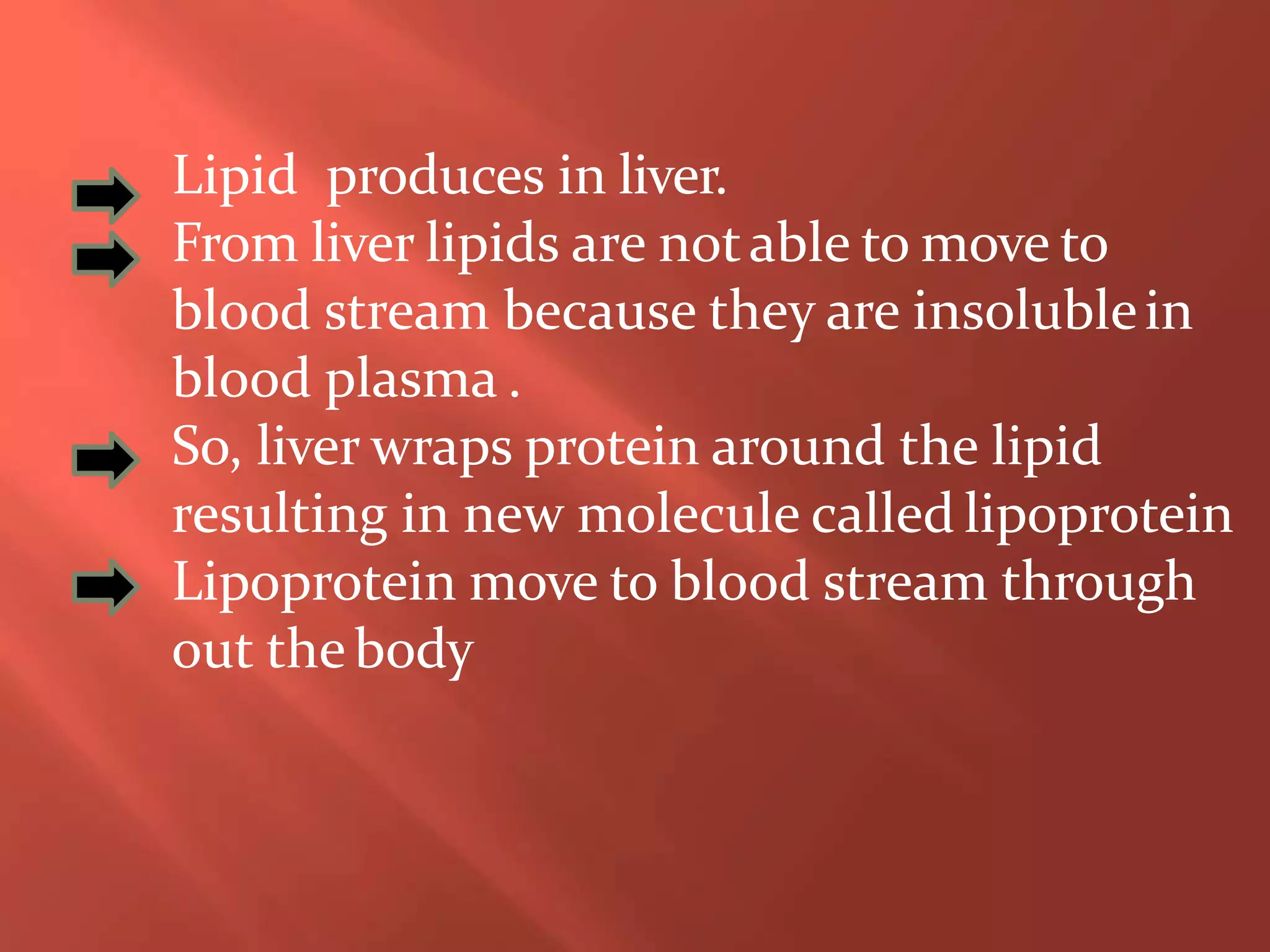 Hyperlipidemia | PPTX