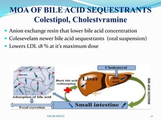 Hyperlipidemia | PPTX | Endocrine and Metabolic Diseases | Diseases and ...