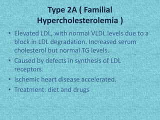 Hyperlipidemias | PPTX