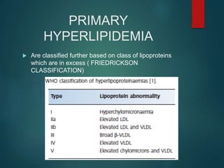 Hyperlipidemias | PPTX