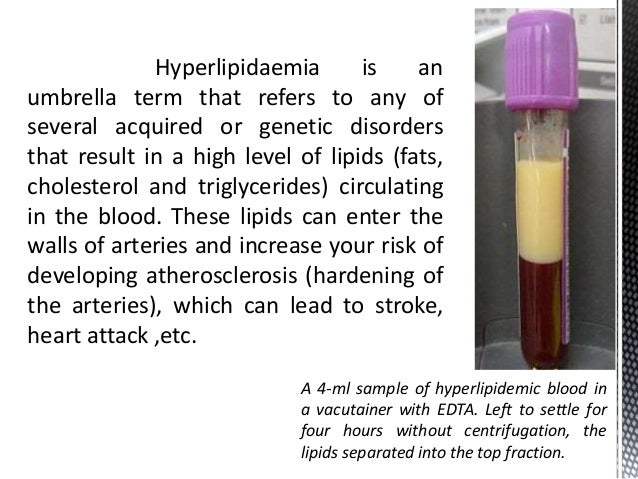 Hyperlipidemia