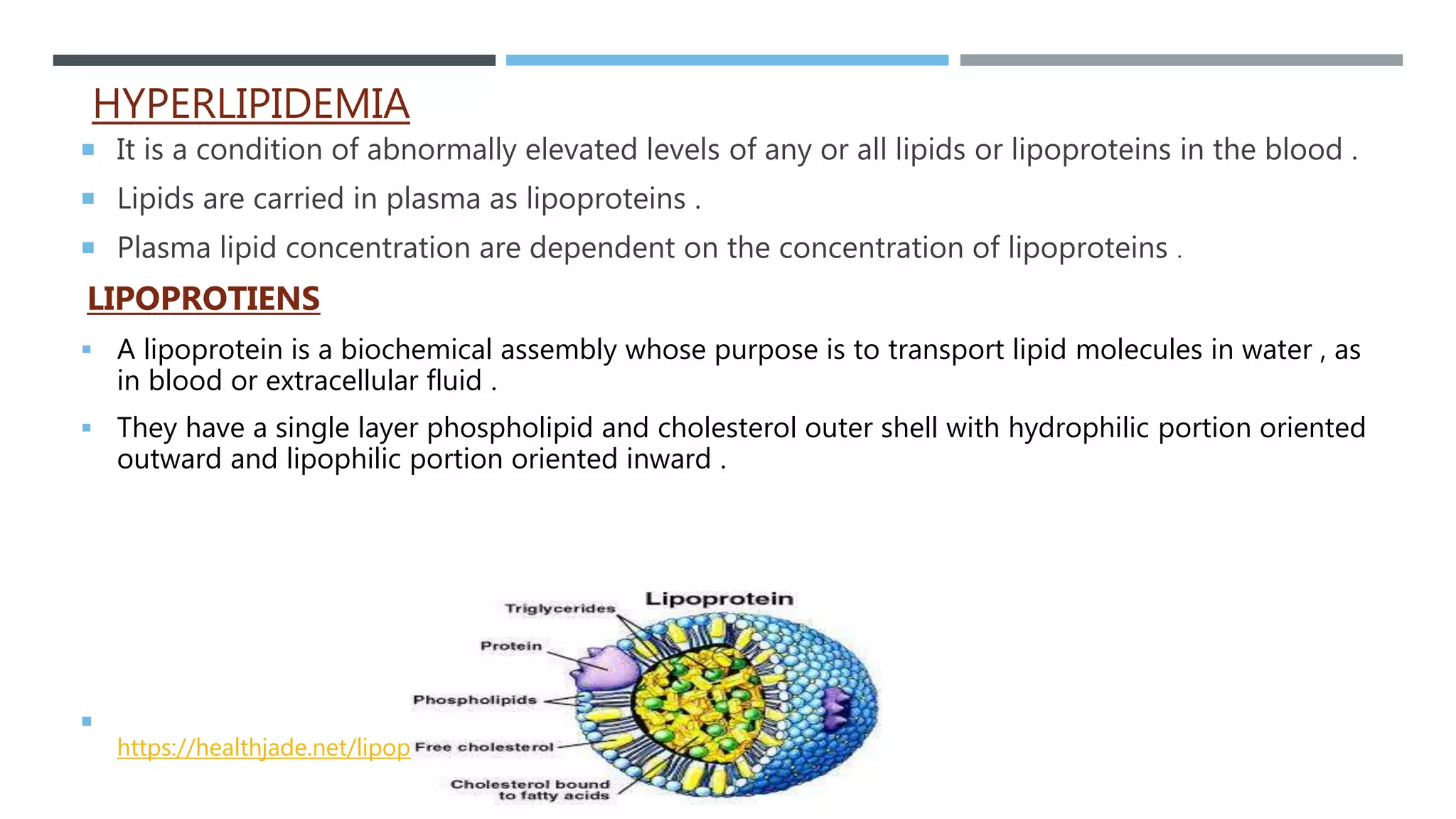 ANTIHYPERLIPIDEMIC screening models | PPTX