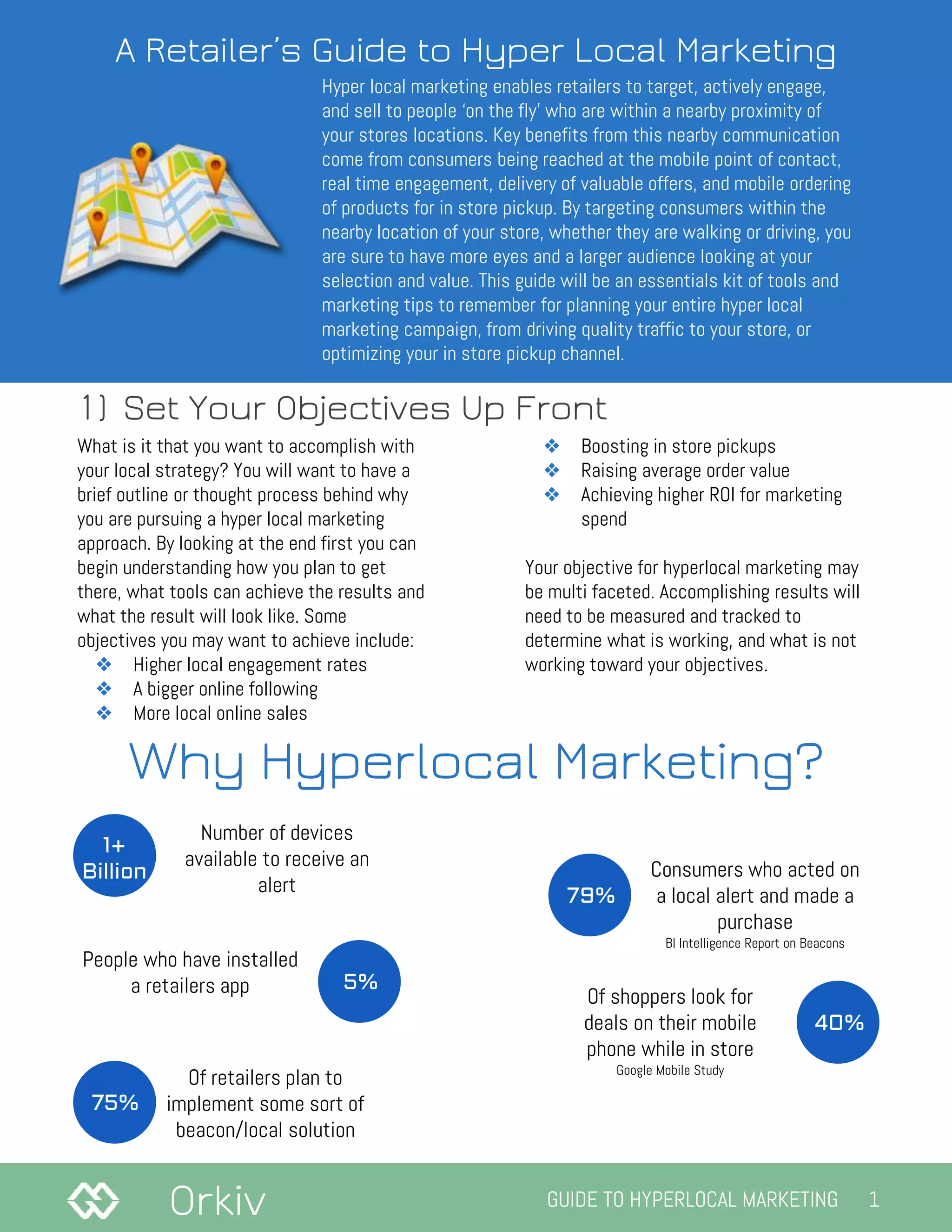 Hyperlocal marketing guide to boost retail sales | PPTX