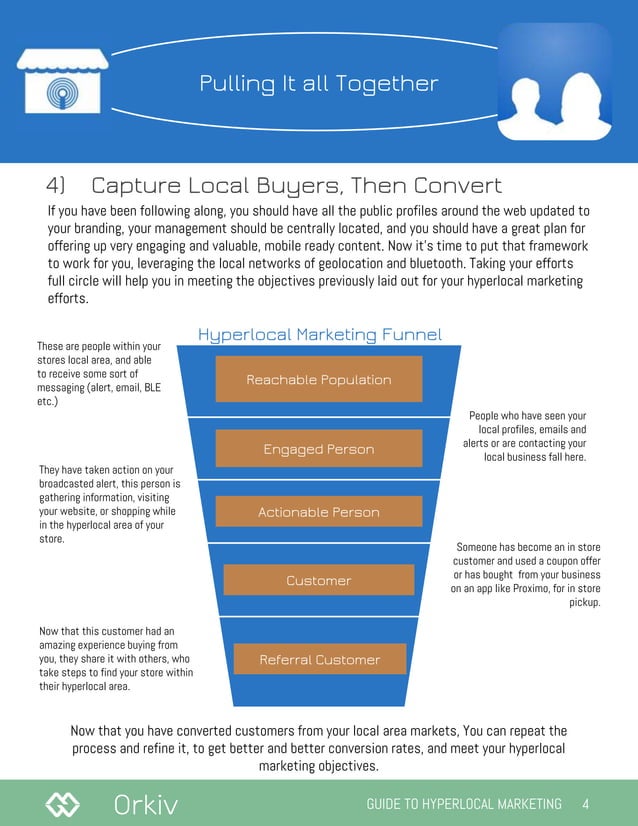Hyperlocal marketing guide to boost retail sales | PPTX