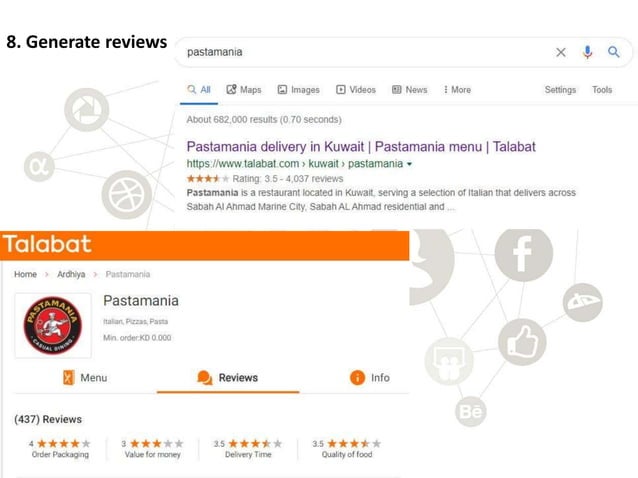 Hyperlocal Marketing Strategies | PPT