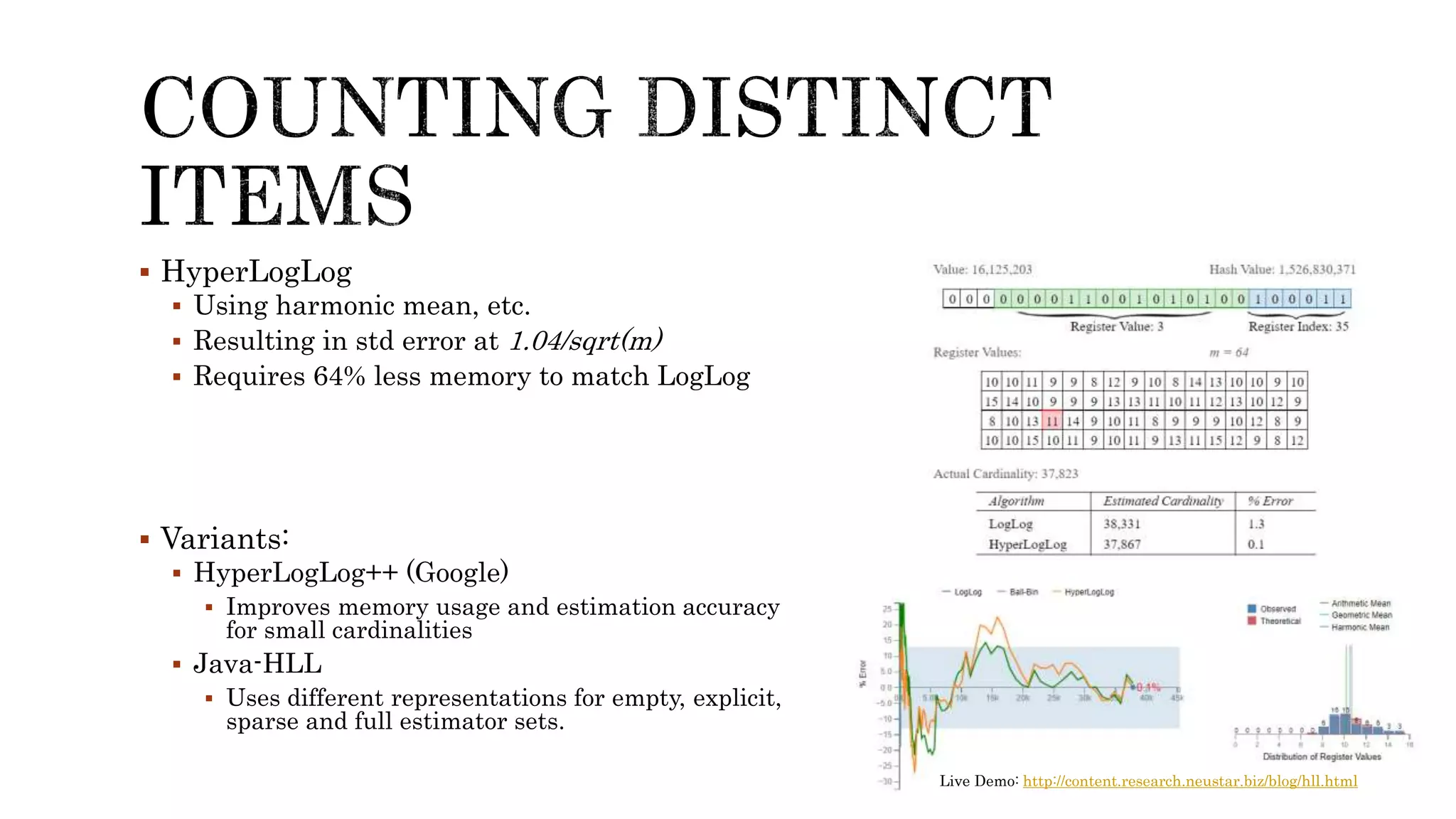 HyperLogLog and friends | PPTX