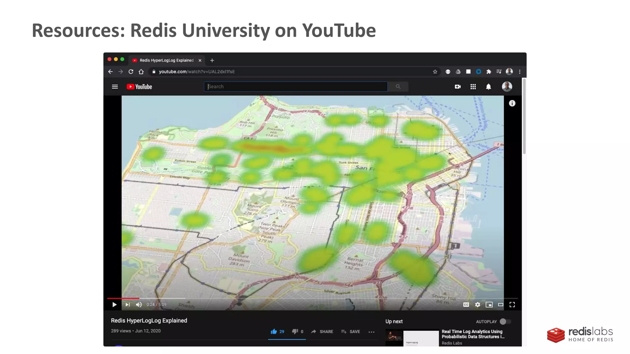 Hyperloglog Lightning Talk | PPTX
