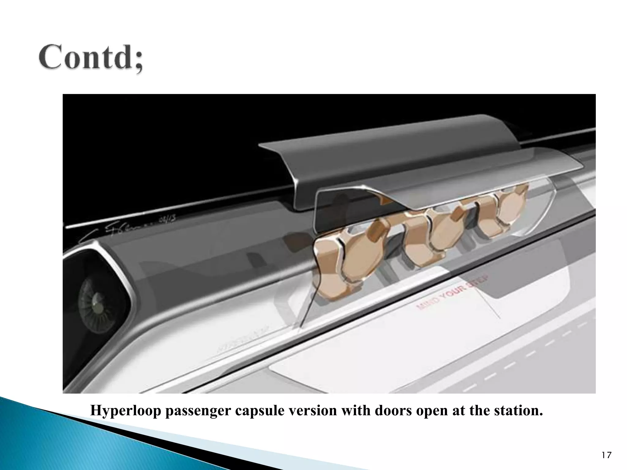 Hyperloop | PPTX