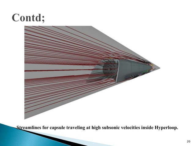 Hyperloop | PPTX | Rail Travel | Travel Type