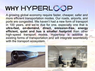 Hyperloop | PPT