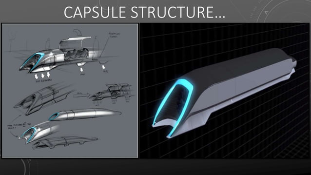 Hyper Loop One PPT - Hyperloop India 2018 | PPTX | Technology & Computing