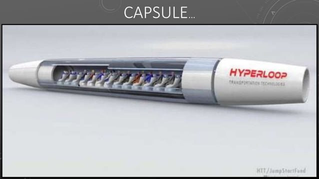 Hyper Loop One PPT - Hyperloop India 2018 | PPTX | Technology & Computing
