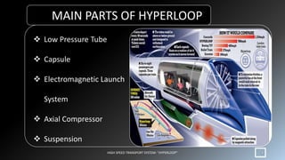 About Hyperloop | PPT
