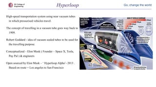 Hyperloop | PPT