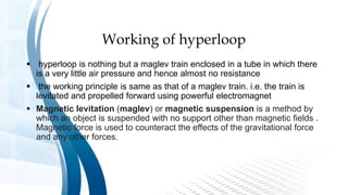 HYPERLOOP.pptx