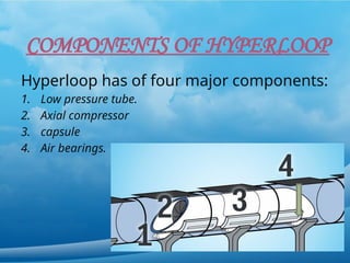 The_Hyperloop_Modern_Transportation.pptx