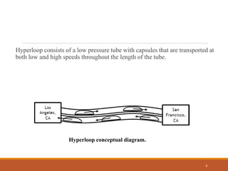 Hyperloop presentation | PPTX