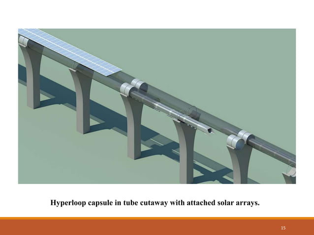 Hyperloop presentation