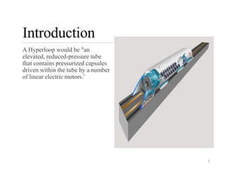 Hyperloop presentation by ER.Washique Ahemad | PPT