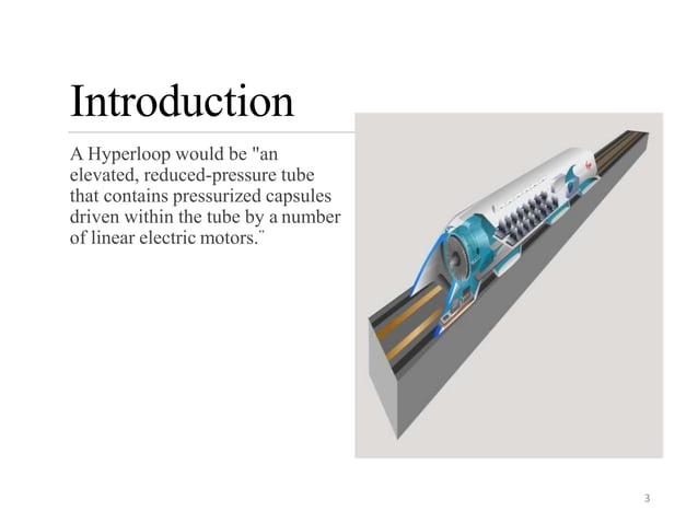 Hyperloop presentation by ER.Washique Ahemad | PPT | Free Download