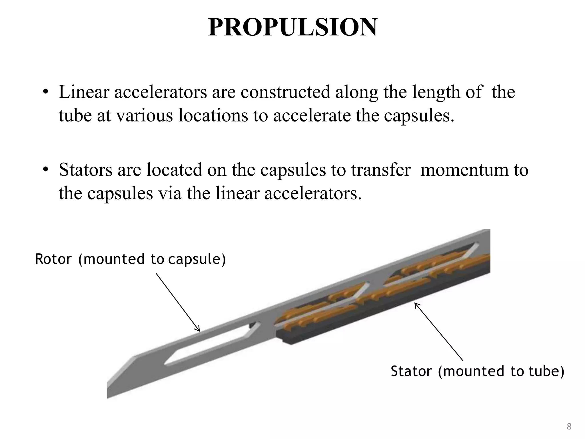 Hyperloop Technology | PPT