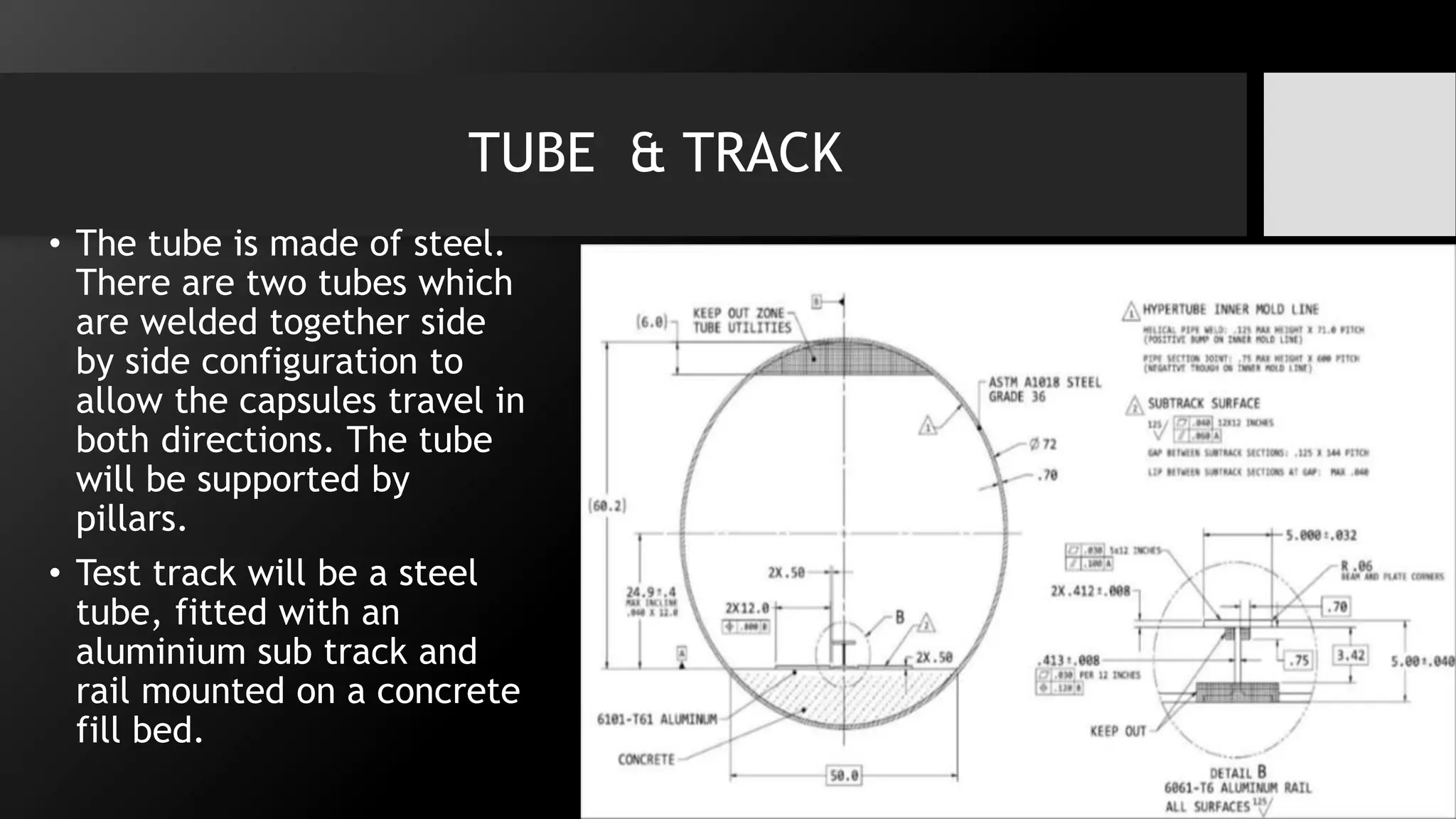 Hyperloop: Design, Analysis & Optimization of Chassis | PPTX