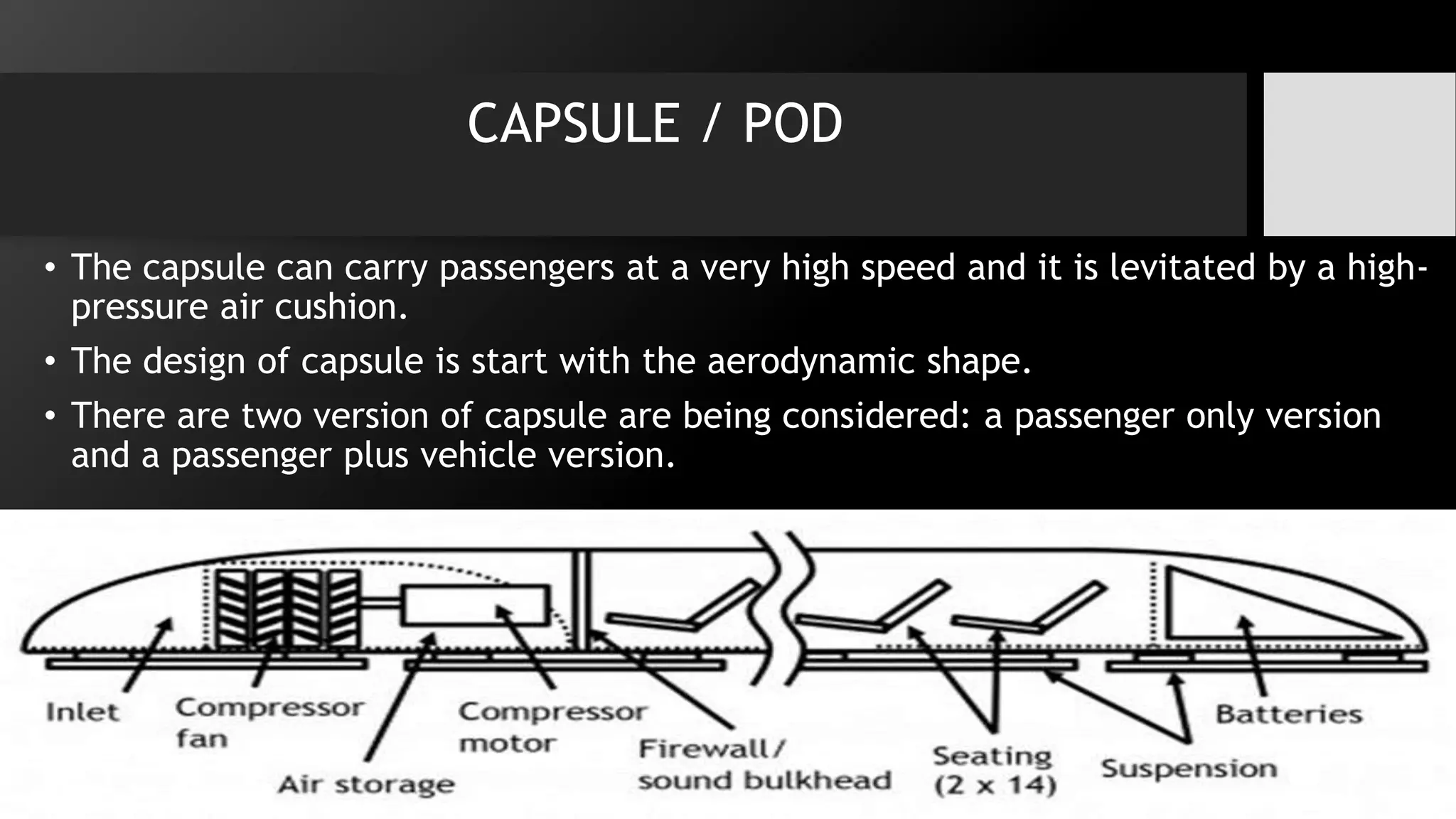 Hyperloop: Design, Analysis & Optimization of Chassis | PPTX
