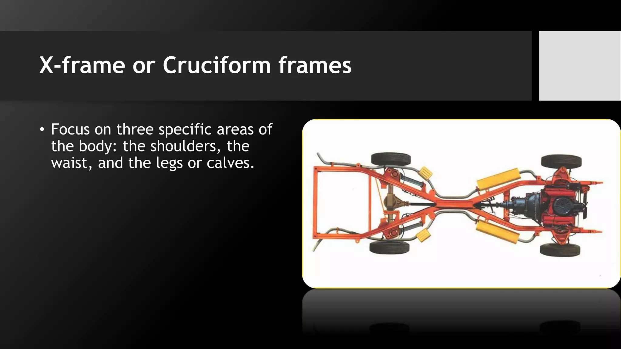 Hyperloop: Design, Analysis & Optimization of Chassis | PPTX