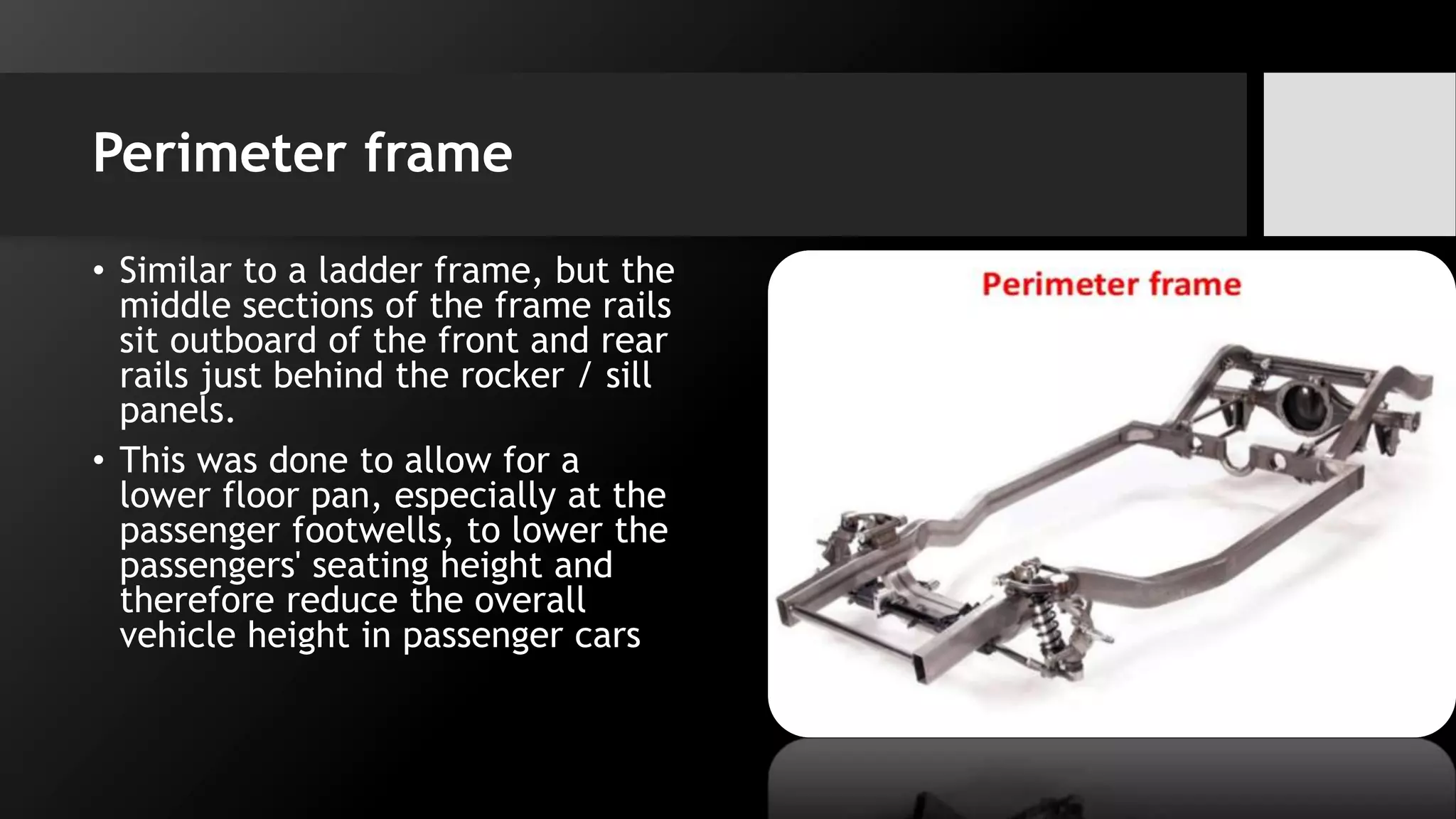 Hyperloop: Design, Analysis & Optimization of Chassis | PPTX