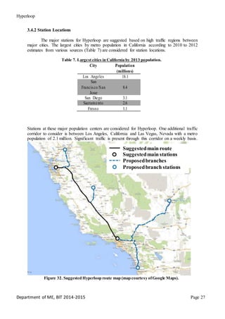 Hyperloop VTU Seminar Report | PDF