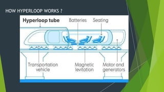 hyperloop power point.pptx | Rail Travel | Travel Type
