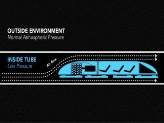 Hyperloop ppt. | PPTX | Travel