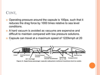 Hyperloop | PPT