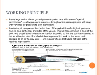 Hyperloop | PPT