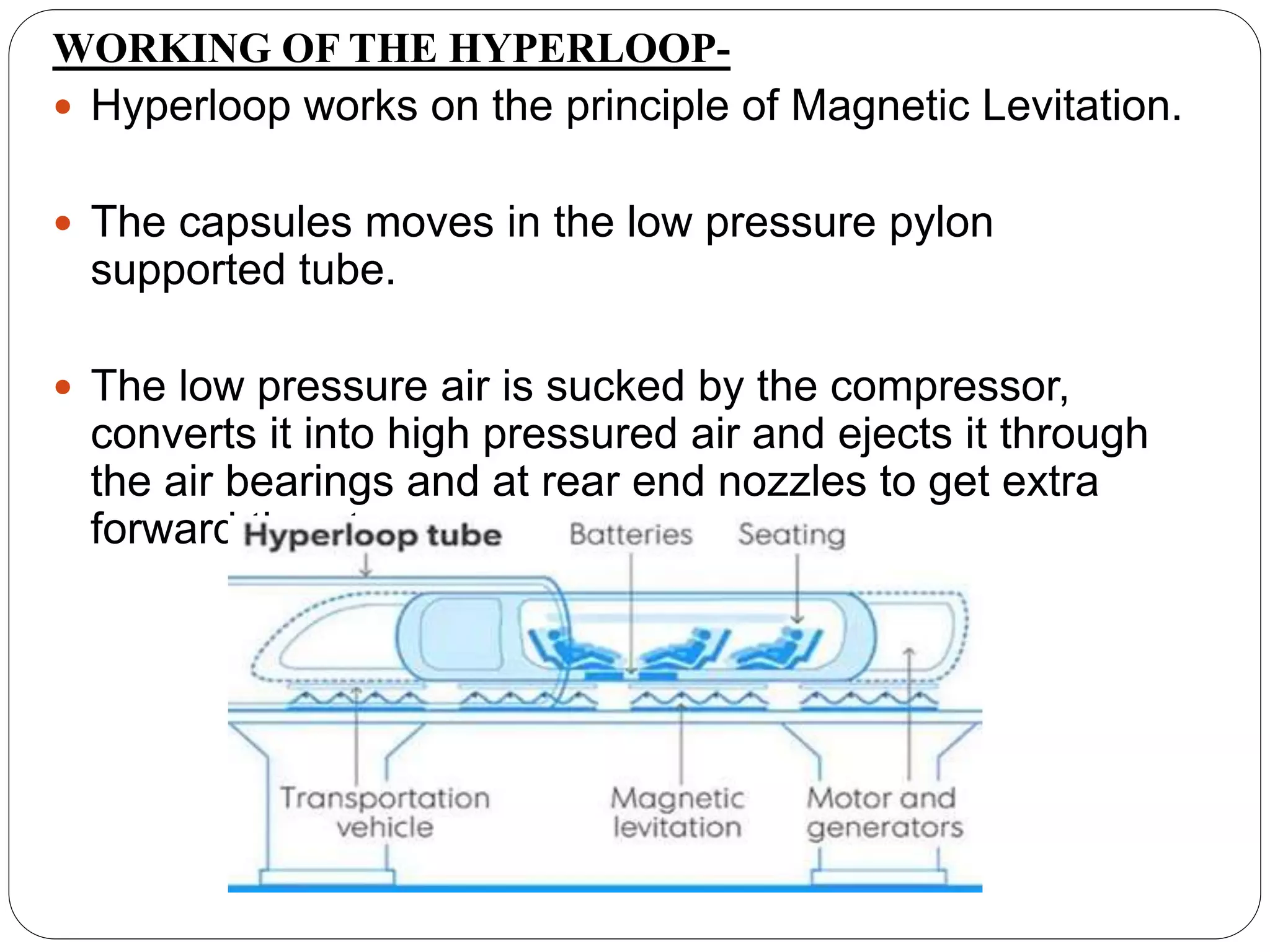 Hyperloop ppt | PPTX