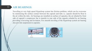 Hyperloop ppt | PPT