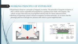 Hyperloop ppt | PPT
