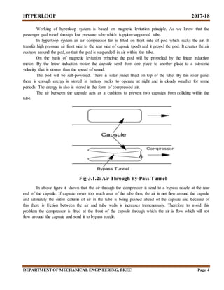 Hyperloop seminar reports | DOCX