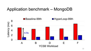 HyperLoop: Group-Based NIC-Offloading to Accelerate Replicated Transactions in Multi-Tenant ...