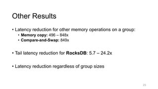HyperLoop: Group-Based NIC-Offloading to Accelerate Replicated Transactions in Multi-Tenant ...
