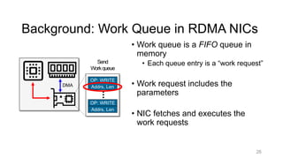 HyperLoop: Group-Based NIC-Offloading to Accelerate Replicated Transactions in Multi-Tenant ...