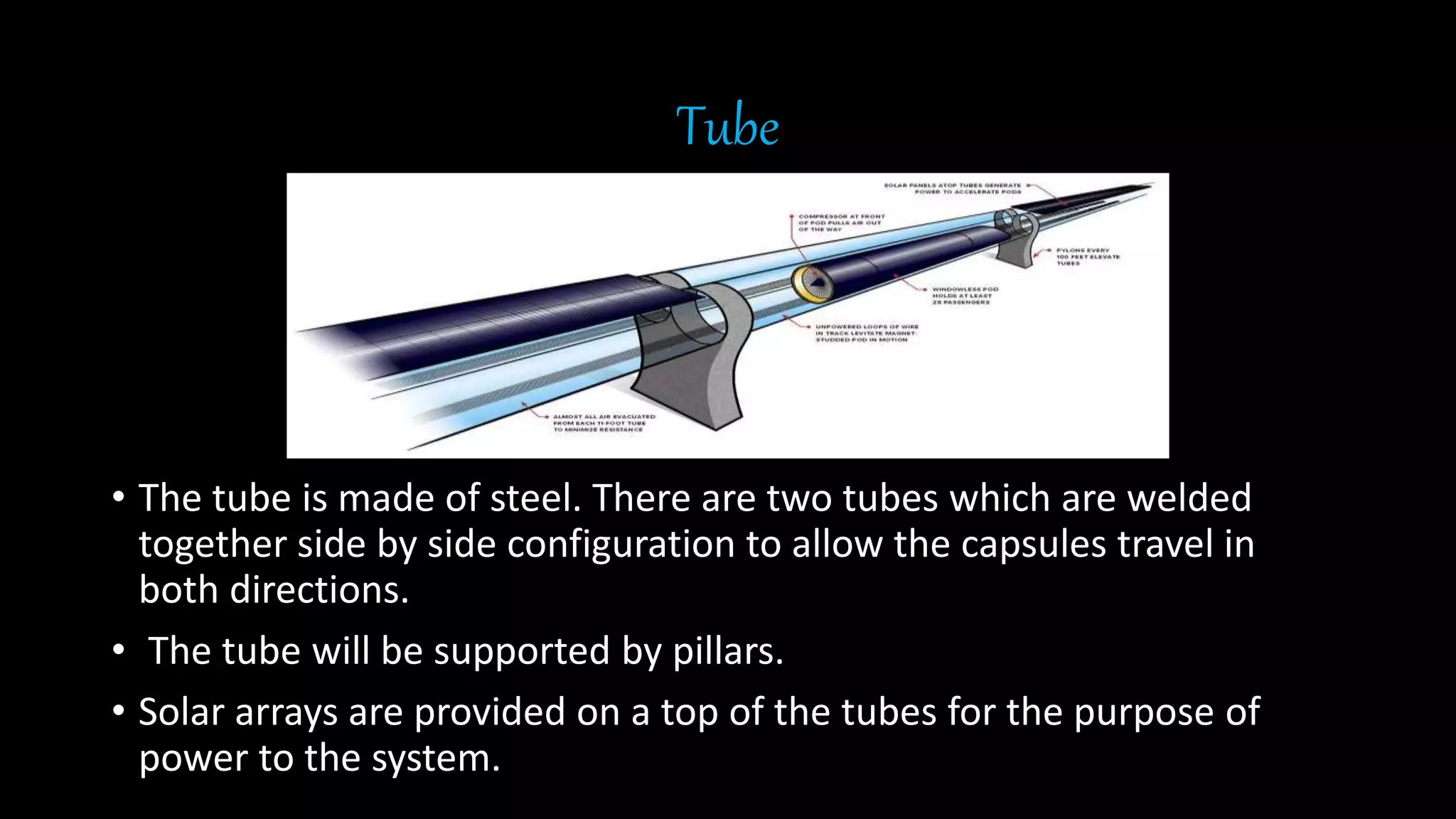 Hyperloop Transportation System | PPT