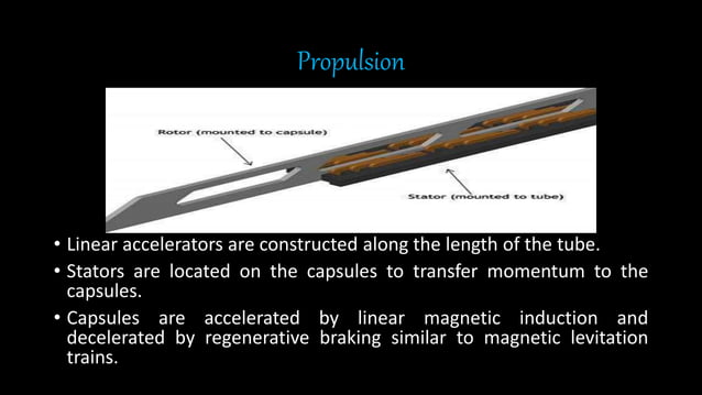 Hyperloop Transportation System | PPT