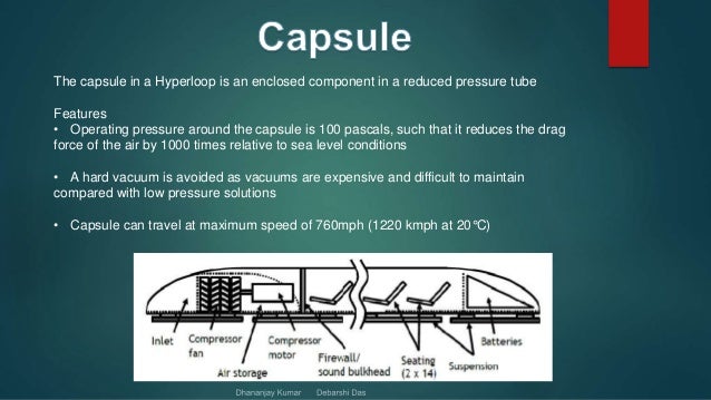 Hyperloop transportation system