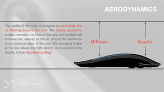 Team Hyperlynx SpaceX Hyperloop Pod Final Design | PDF